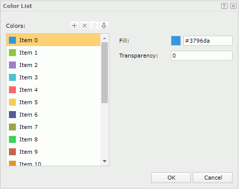 Color List Dialog Box Properties